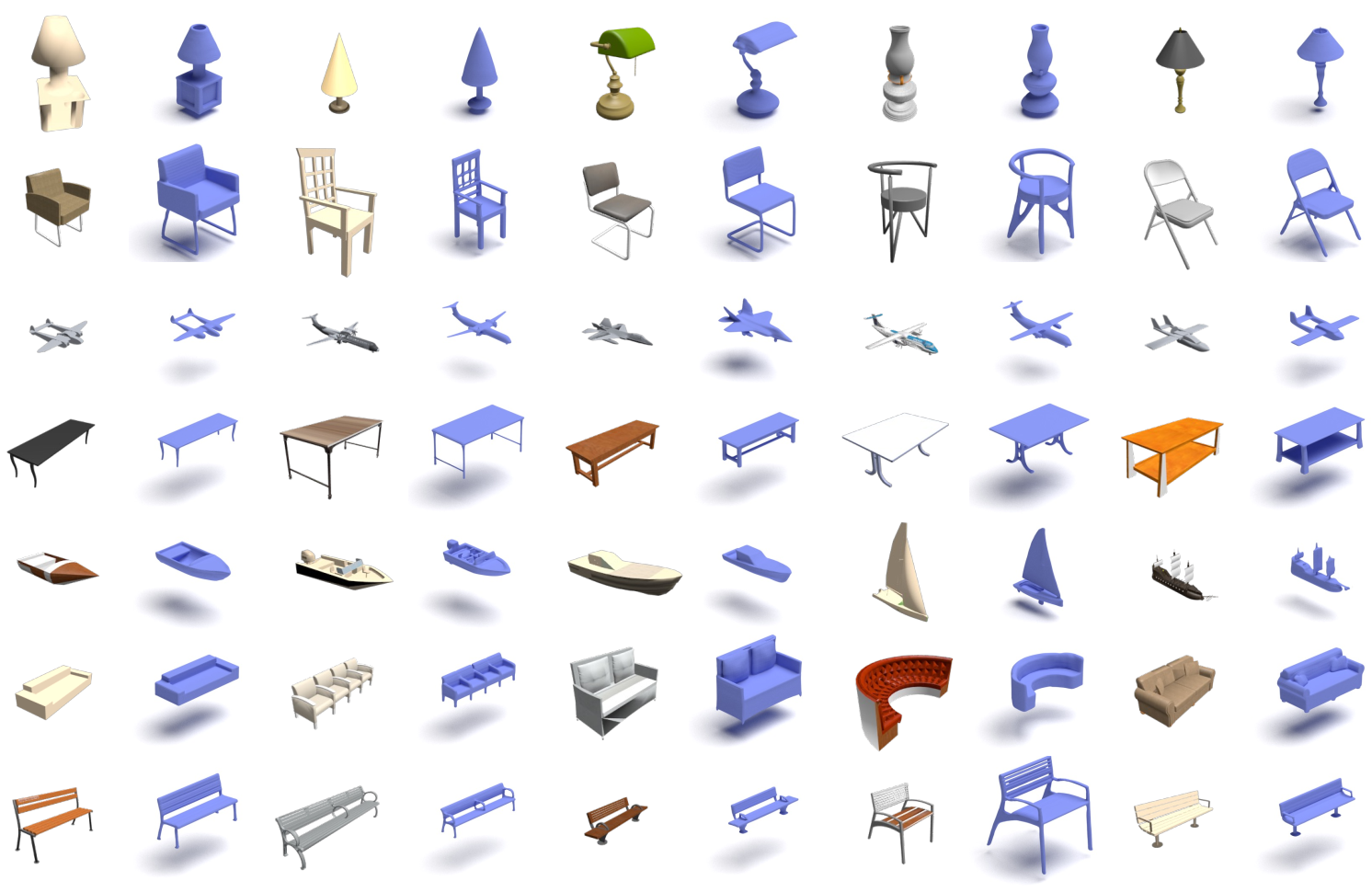 LTM3D: Bridging Token Spaces for Conditional 3D Generation with Auto-Regressive Diffusion Framework