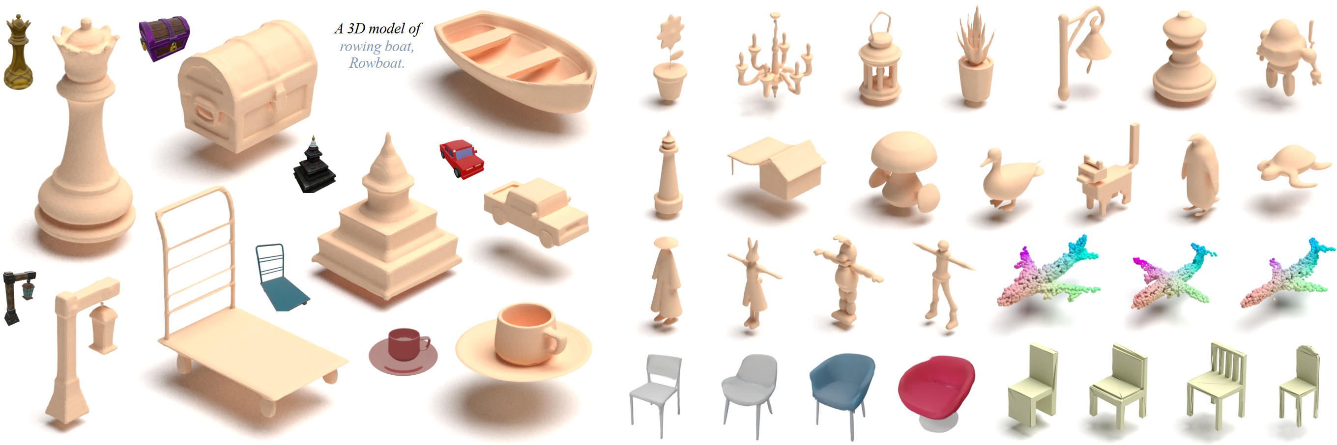 LTM3D: Bridging Token Spaces for Conditional 3D Generation with Auto-Regressive Diffusion Framework